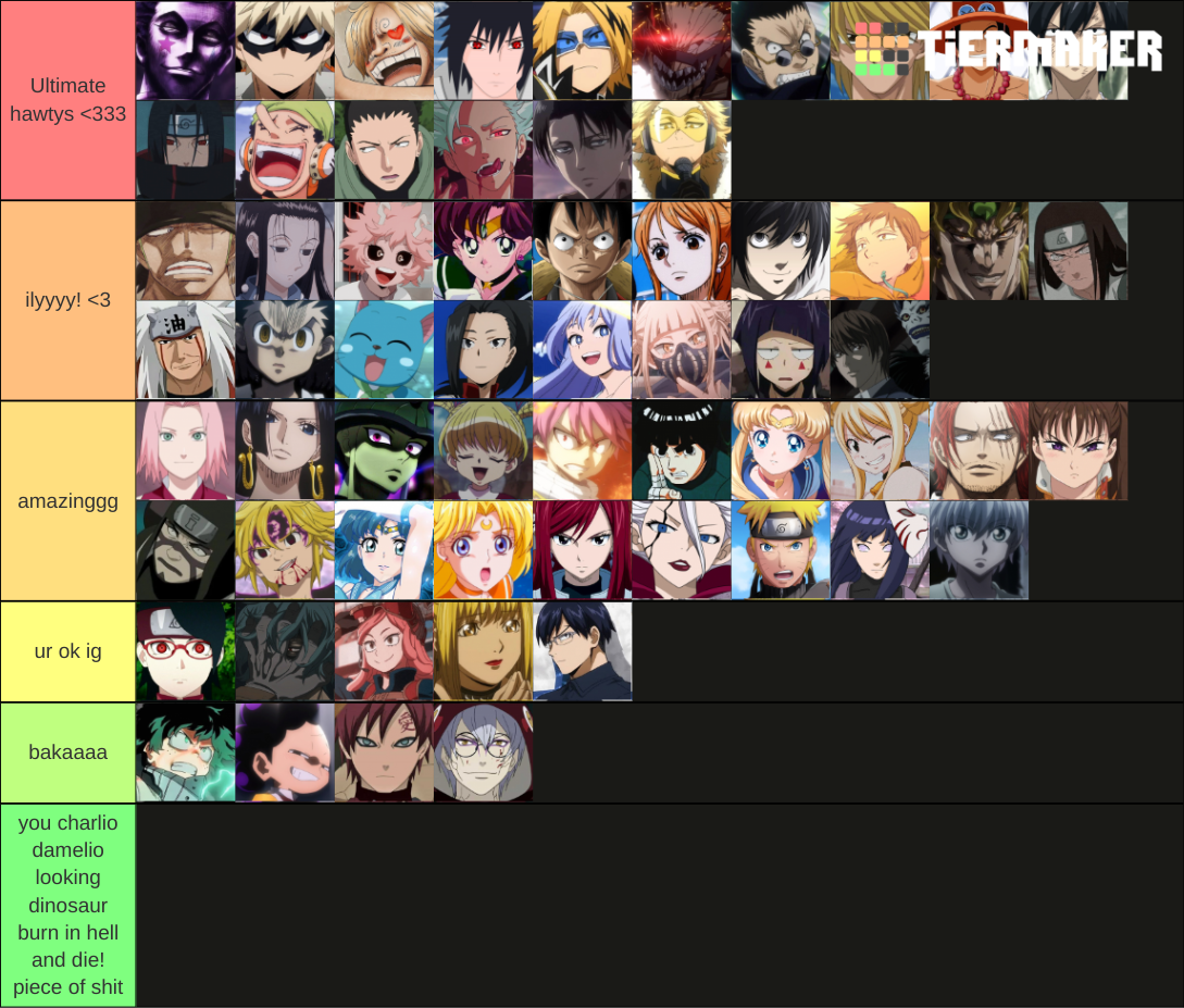 Shonen Jump Anime Characters Tier List (Community Rankings) - TierMaker