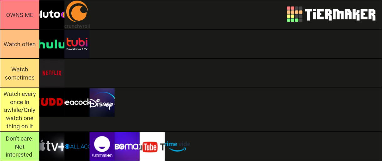 Streaming Services Tier List (Community Rankings) - TierMaker