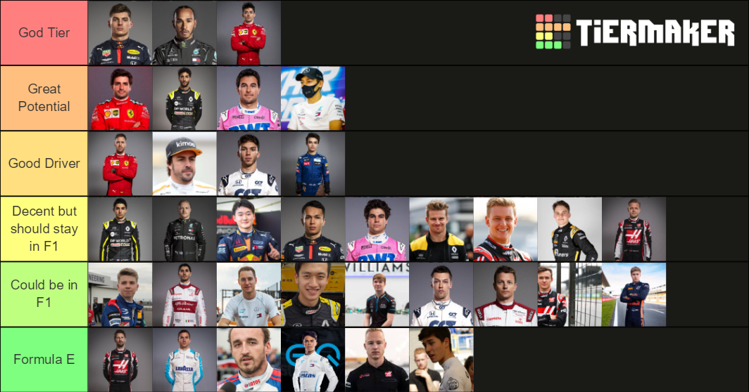 2022 F1 Drivers Tier List (Community Rankings) - TierMaker