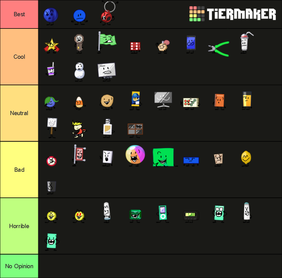 Village Of Objects TierList (Including Debuters) Tier List (Community ...