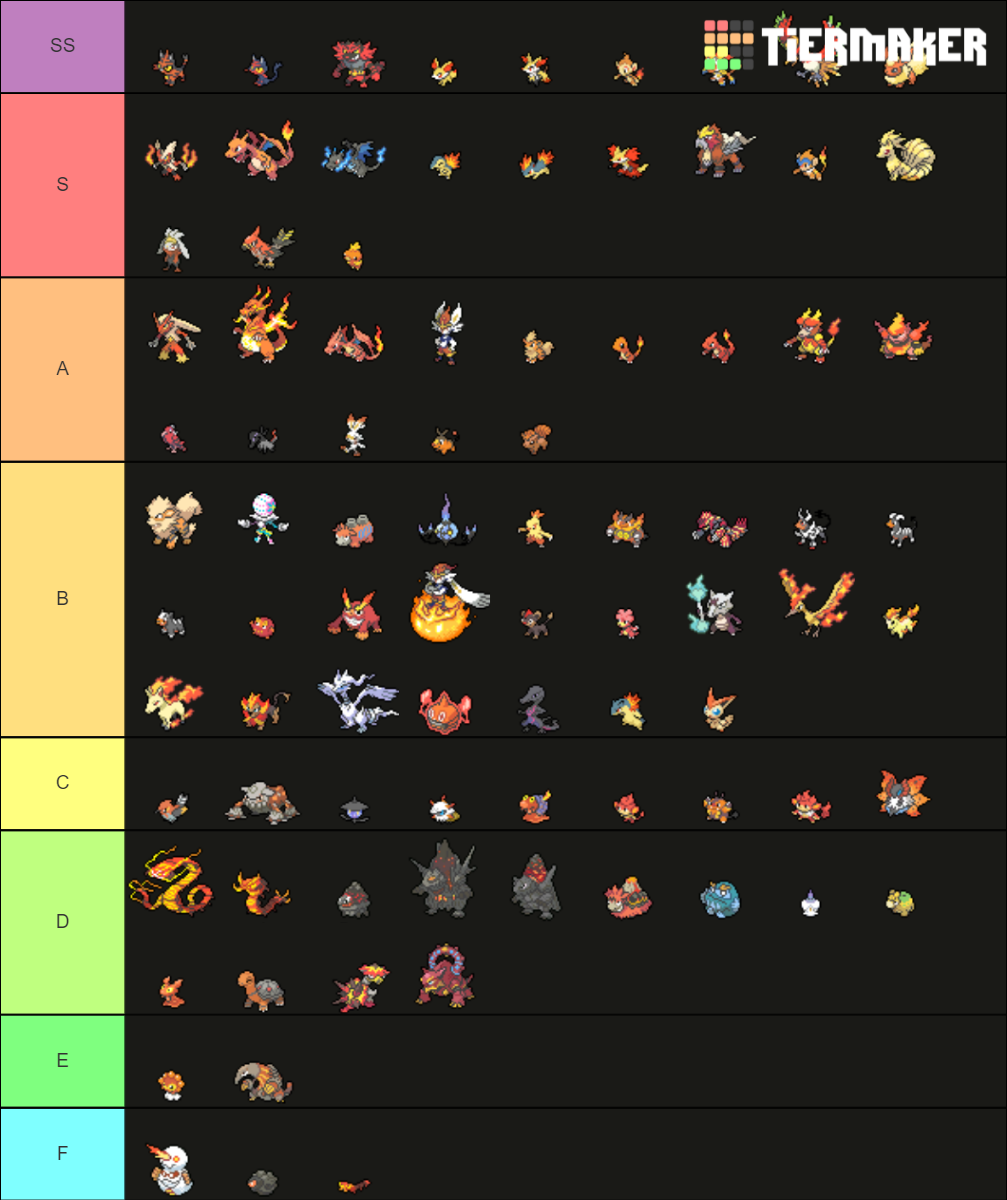 ALL Pokémon Fire Types Tier List (Community Rankings) - TierMaker