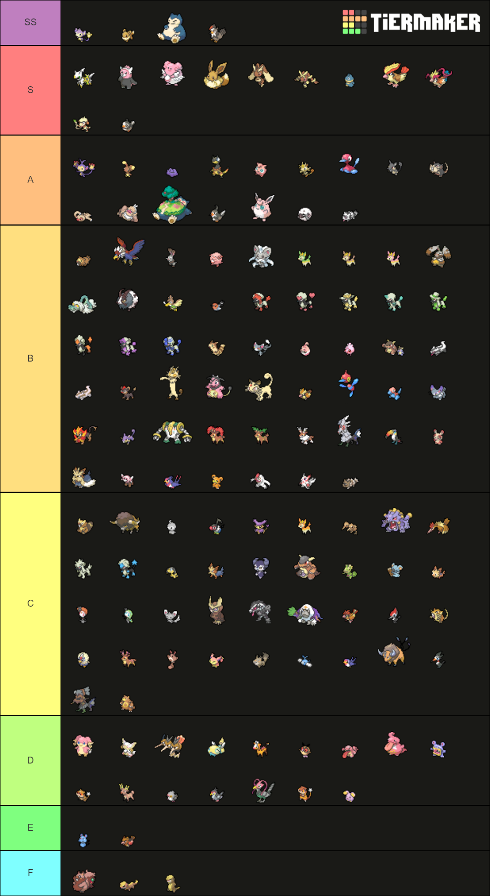 ALL Pokémon Normal Types Tier List (Community Rankings) - TierMaker