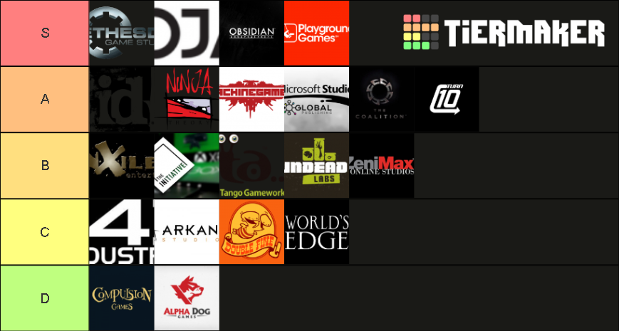 xbox studios Tier List (Community Rankings) - TierMaker