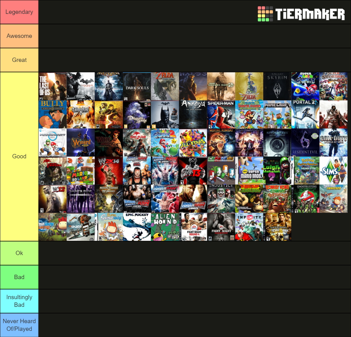 Ultimate Game Collection Tier List (Community Rankings) - TierMaker