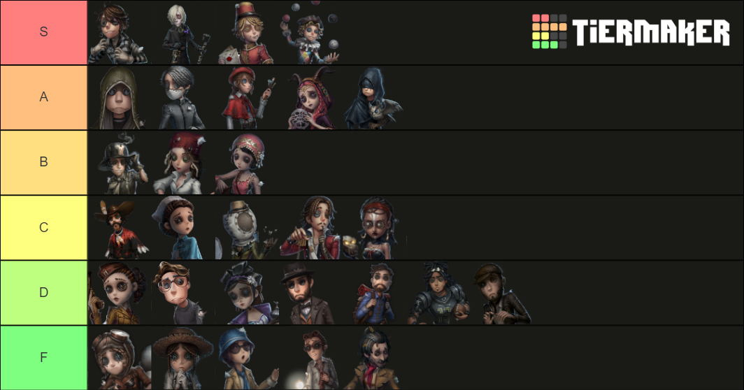 IDV Survivors Tier List (Community Rankings) - TierMaker