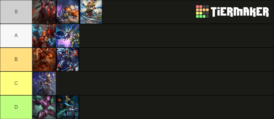 Smite tier 5 skin Tier List (Community Rankings) - TierMaker