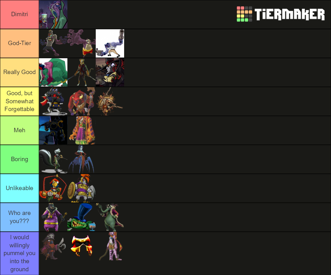 Sly Cooper Villains Tier List (Community Rankings) - TierMaker