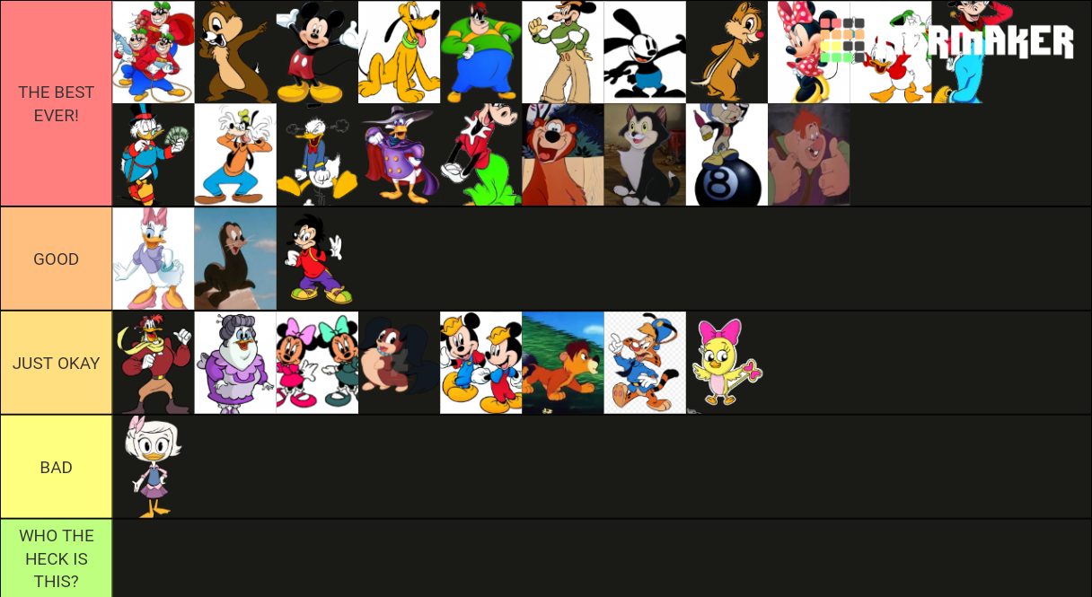 Mickey Mouse & Friends Characters Tier List (Community Rankings ...