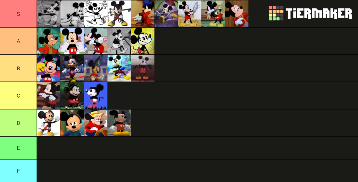 Mickey Mouse Designs Tier List (Community Rankings) - TierMaker
