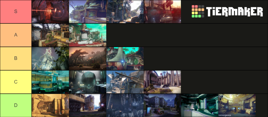 Destiny 2 PvP Maps Tier List (Community Rankings) - TierMaker