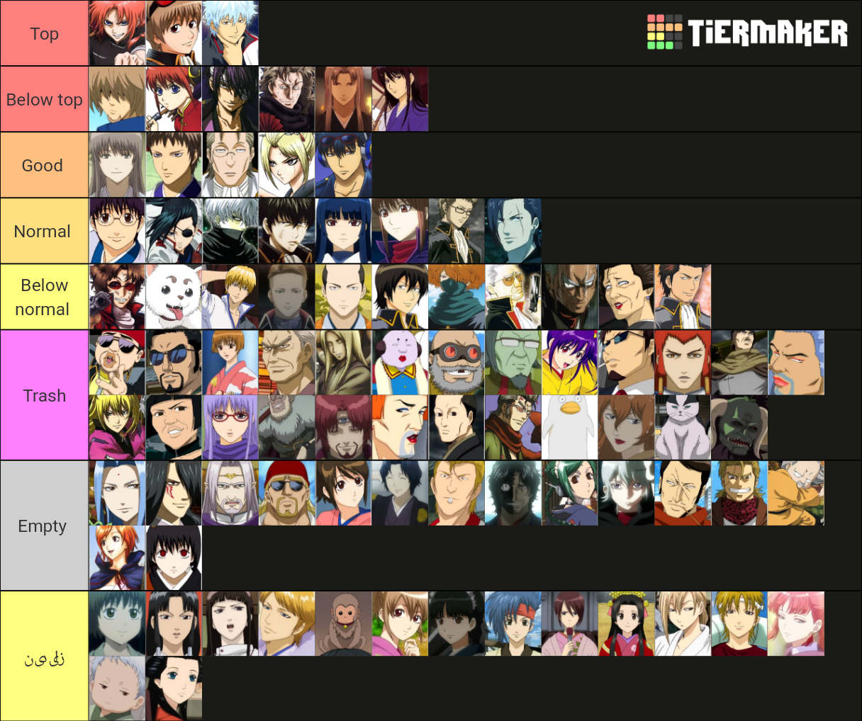 Gintama character Tier List (Community Rankings) - TierMaker
