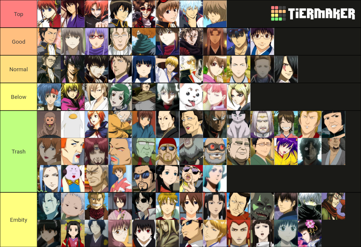 Gintama character Tier List (Community Rankings) - TierMaker