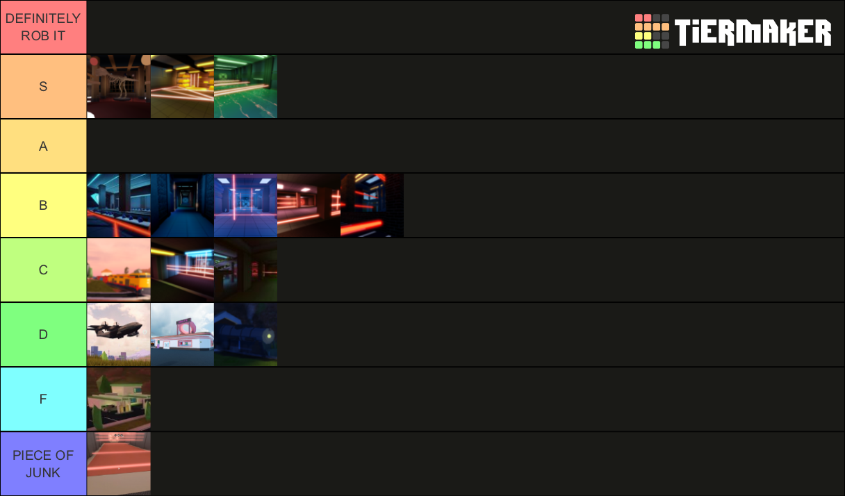 Jailbreak Robbery Tier List (Community Rankings) - TierMaker