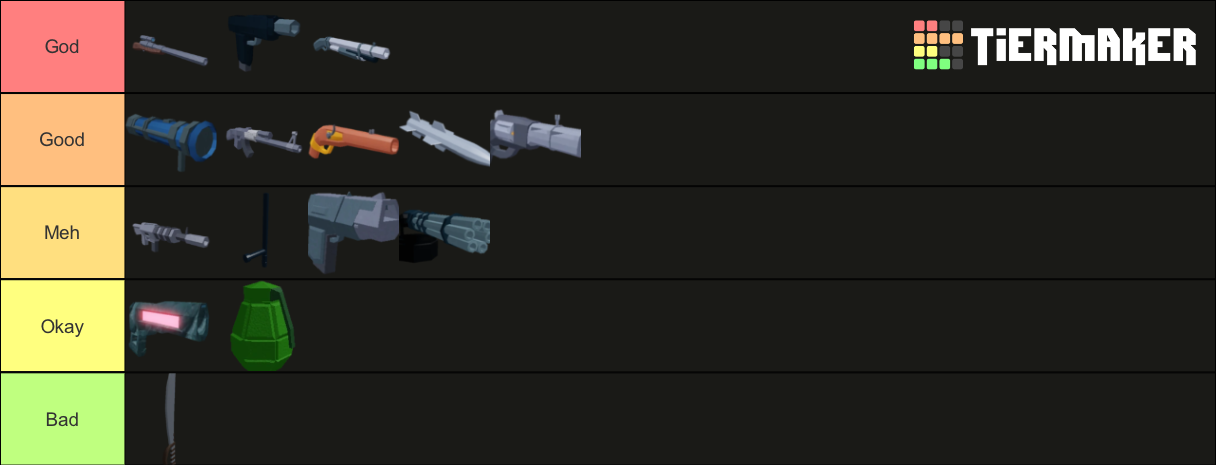 Jailbreak Weapons Tier List (Community Rankings) - TierMaker
