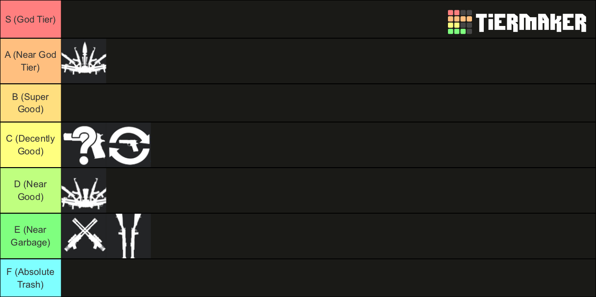 Roblox Arsenal Gamemodes Tier List (Community Rankings) - TierMaker