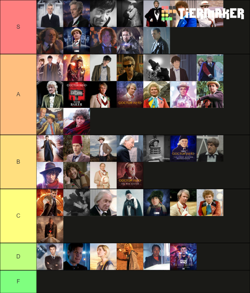 Doctor Who: Characterisations of the Doctor Tier List (Community ...