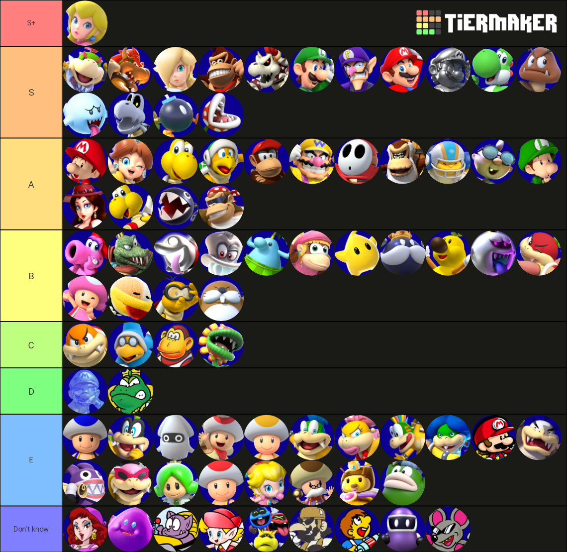 Mario Characters Tier List (Community Rankings) - TierMaker