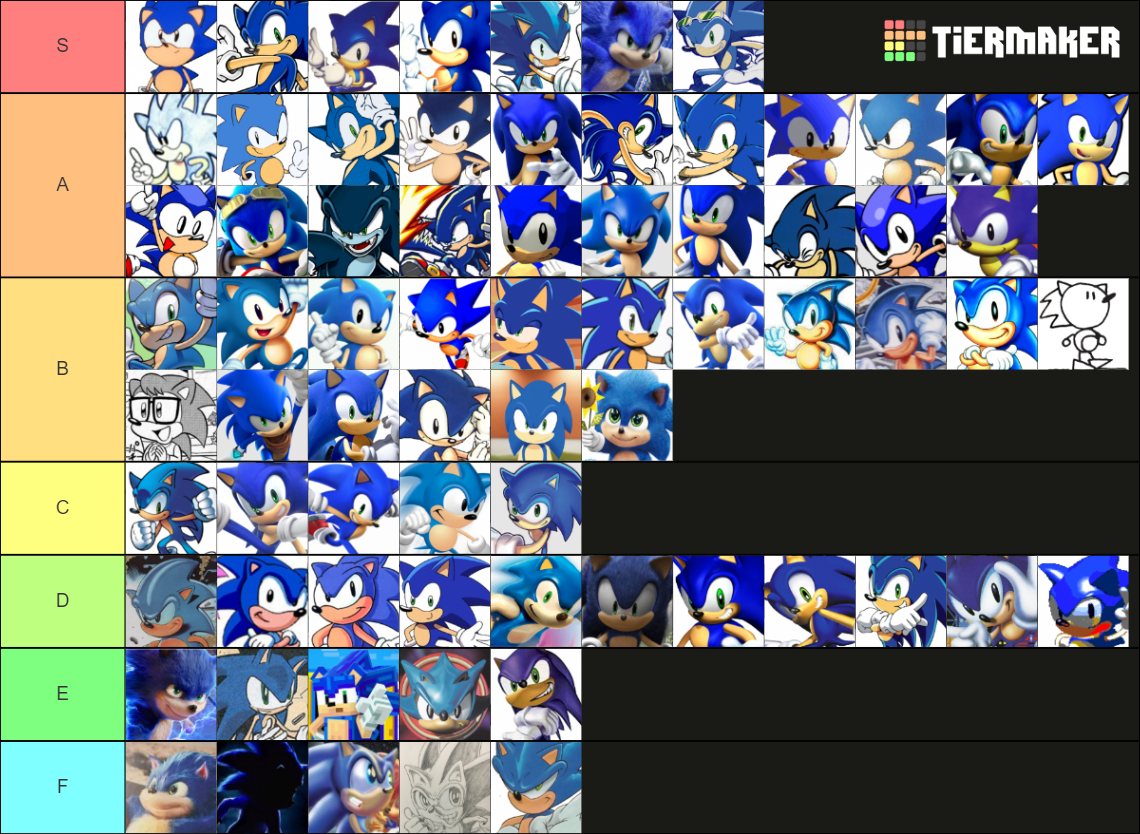 Sonic Designs/Iterations (Multi-Use + Fanworks) Tier List (Community ...