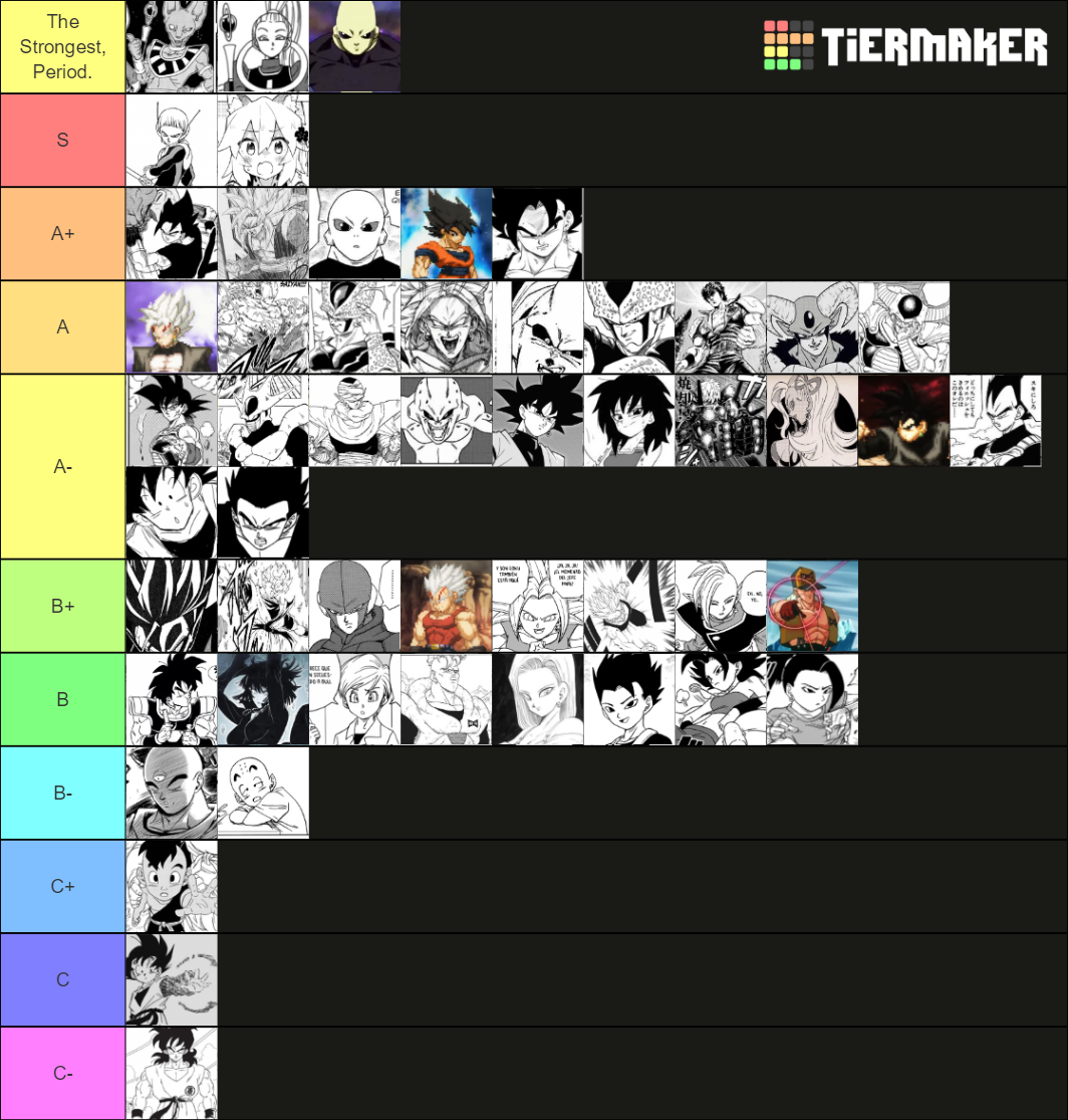 OC Tier List (Community Rankings) - TierMaker
