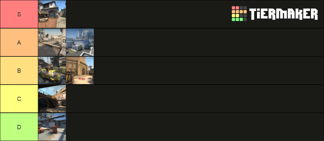 CS:GO Competitive Maps Tier List (Community Rankings) - TierMaker