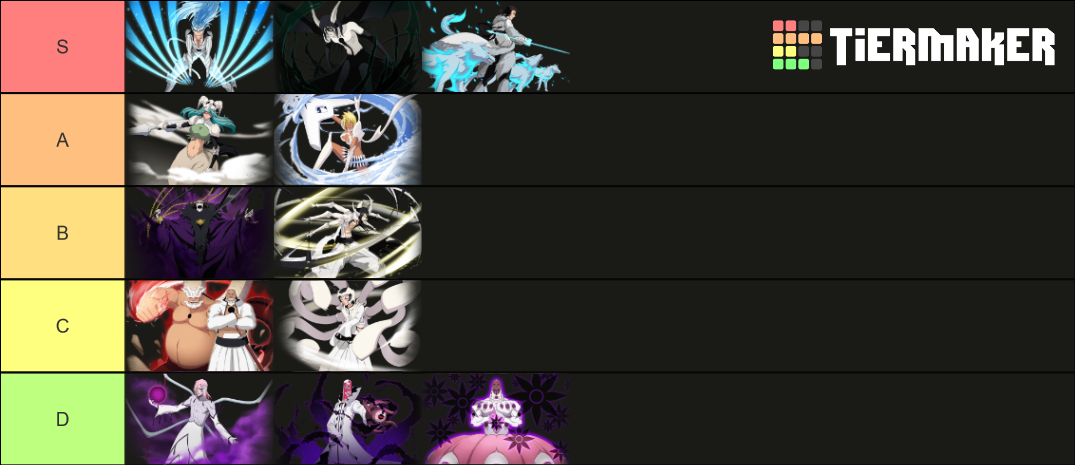 Bleach Espada Tier List (Community Rankings) - TierMaker