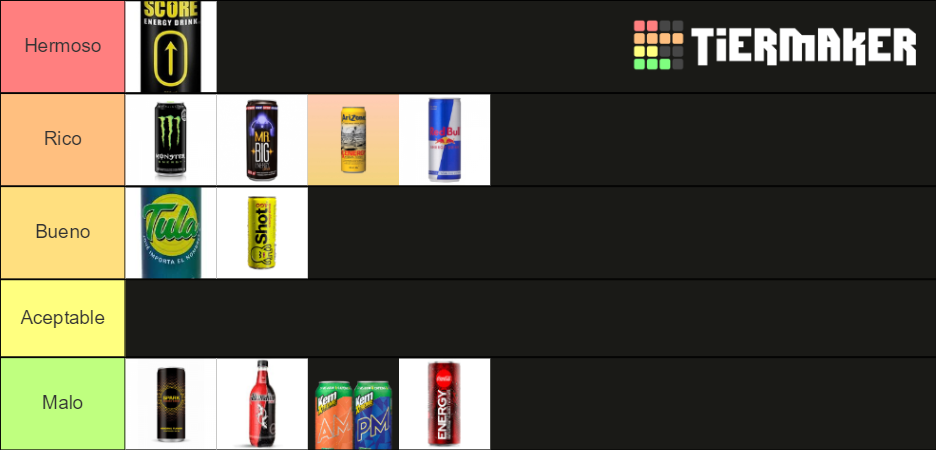 Bebidas Energéticas Chile Tier List (Community Rankings) - TierMaker