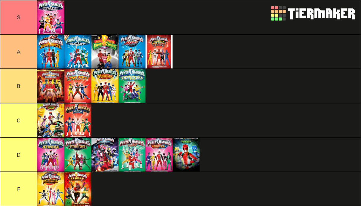 Power Rangers Seasons Ranked Tier List (Community Rankings) - TierMaker