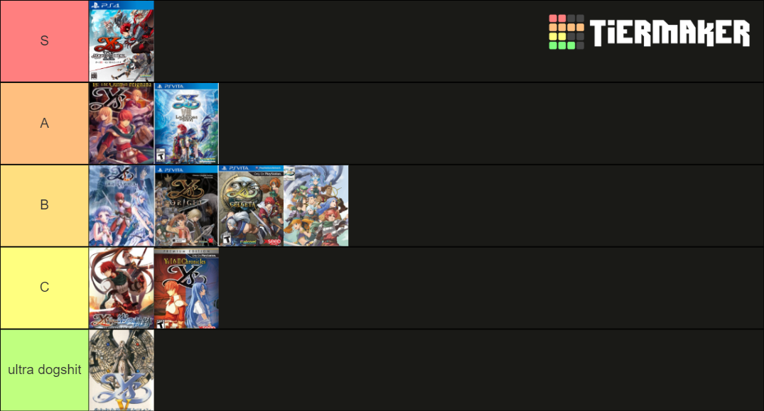 Ys Series (2019) Tier List (Community Rankings) - TierMaker
