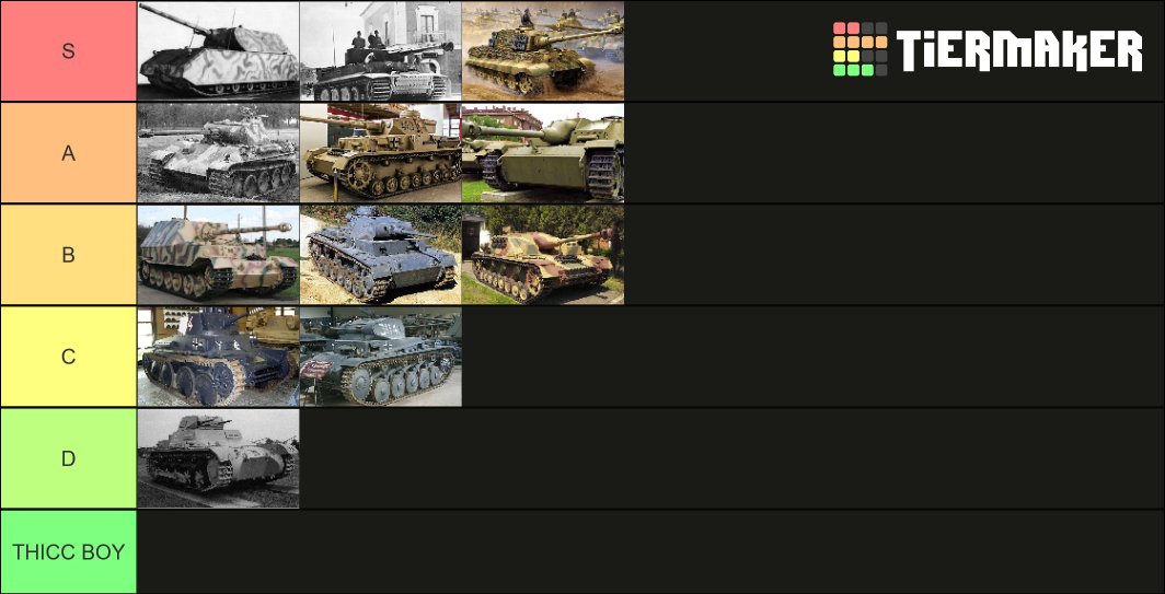 German Tanks of WW2 Tier List (Community Rankings) - TierMaker