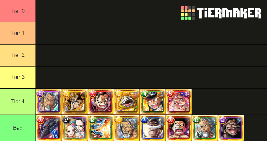 Optc Tier List (Community Rankings) - TierMaker