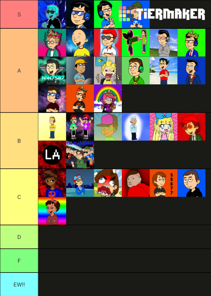 GoAnimator/Vyonder Template Tier List (Community Rankings) - TierMaker