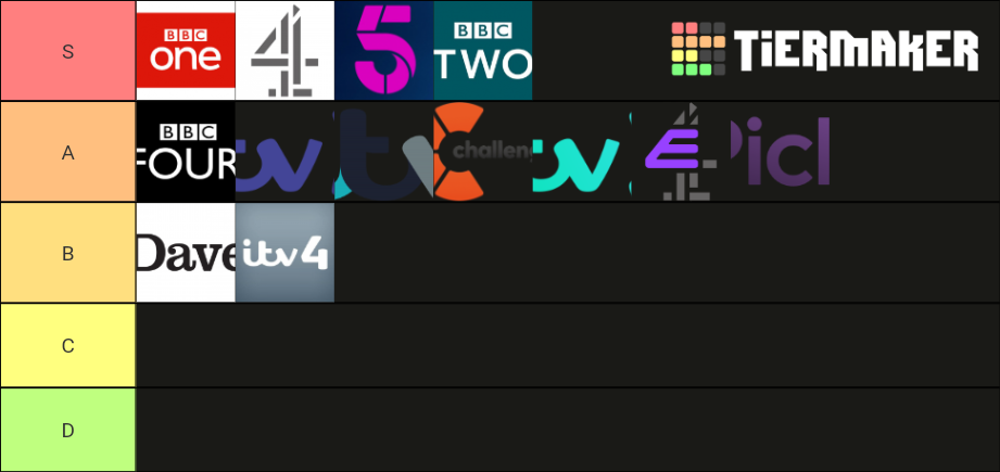 UK TV channel Tier List (Community Rankings) - TierMaker