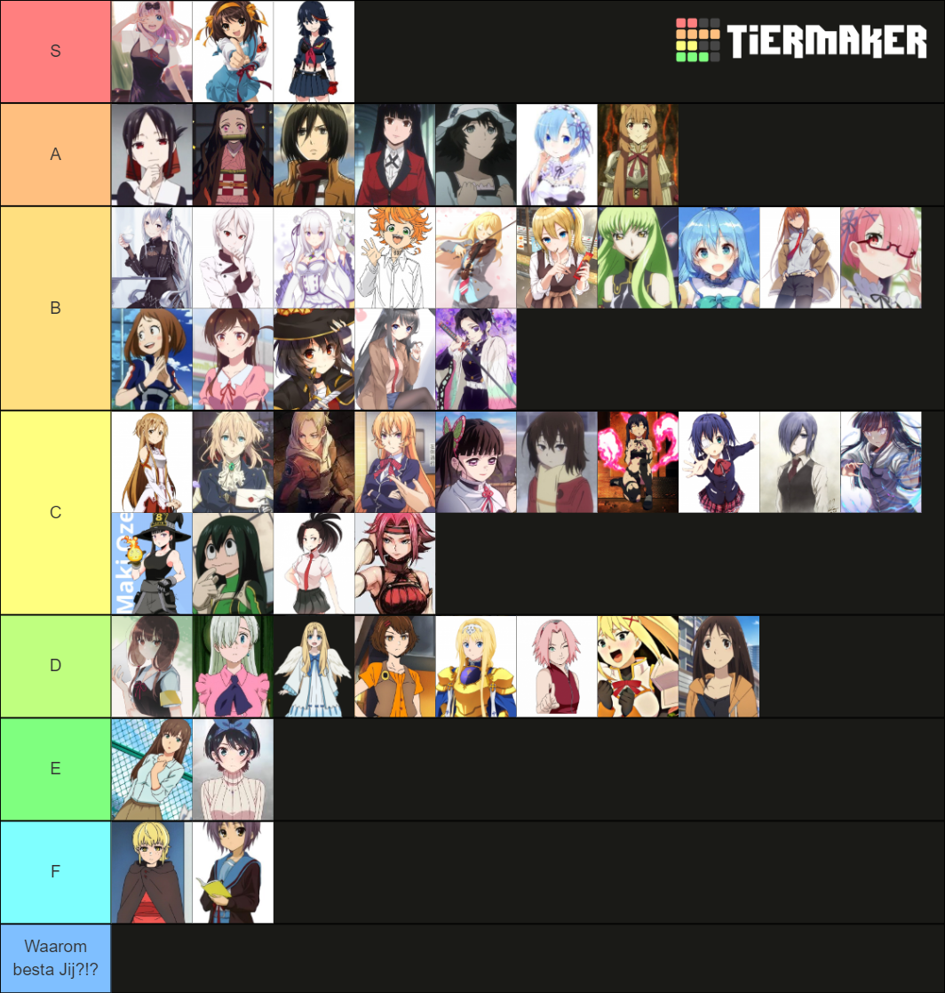 Best Girl Tier List (Community Rankings) - TierMaker