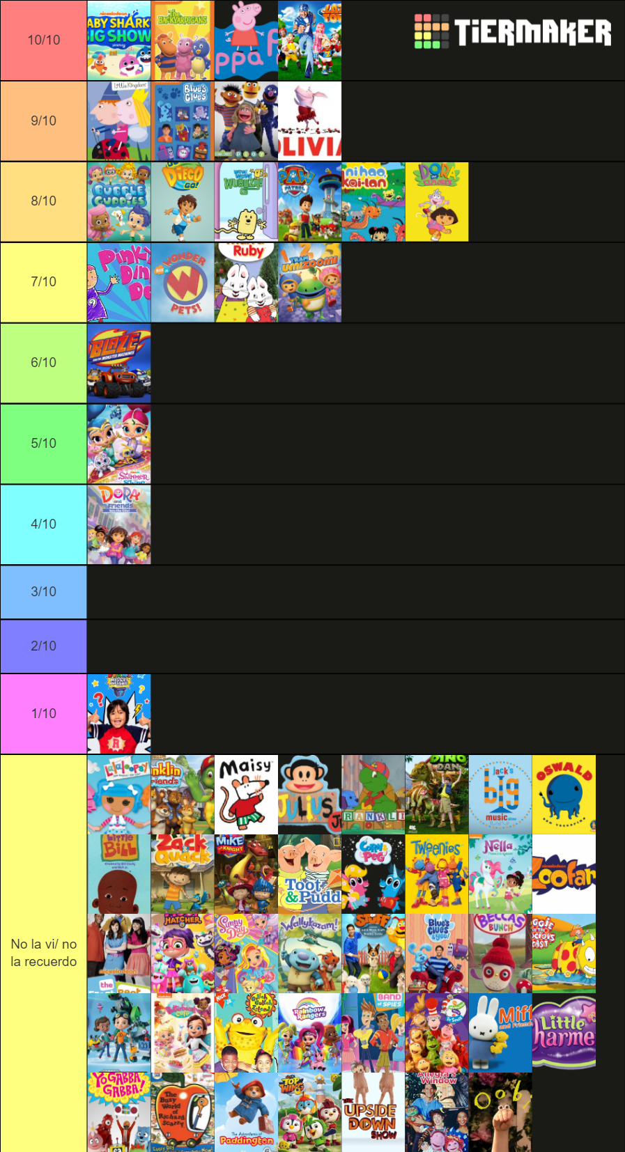 Nick Jr. Shows Tier List (Community Rankings) - TierMaker Nick Jr. Shows Tier List (Community Rankings) - TierMaker