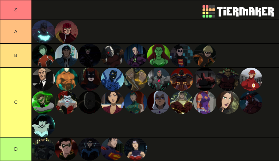 DCAMU Characters Tier List (Community Rankings) - TierMaker