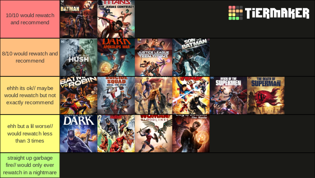 dcamu (dc animated universe) Tier List (Community Rankings) - TierMaker