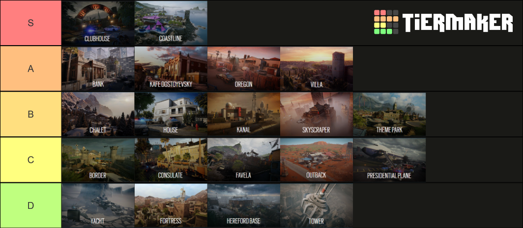 Rainbow 6 Siege Maps Tier List (Community Rankings) - TierMaker