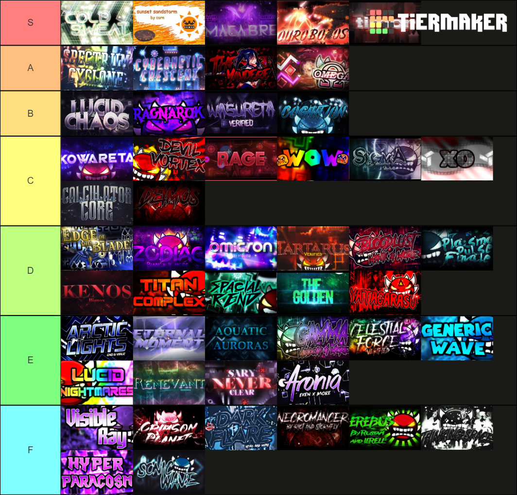Geometry Dash Top 50 Demons Tier List Community Rankings TierMaker Geometry Dash Top 50 Demons Tier List Community Rankings TierMaker