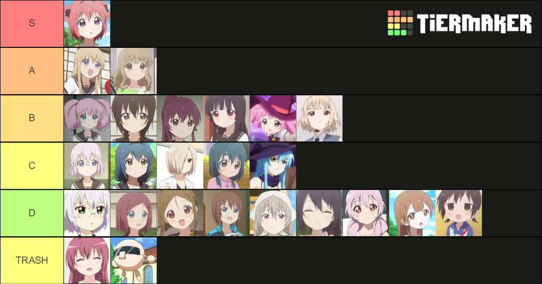 Yuru Yuri Characters Tier List (Community Rankings) - TierMaker