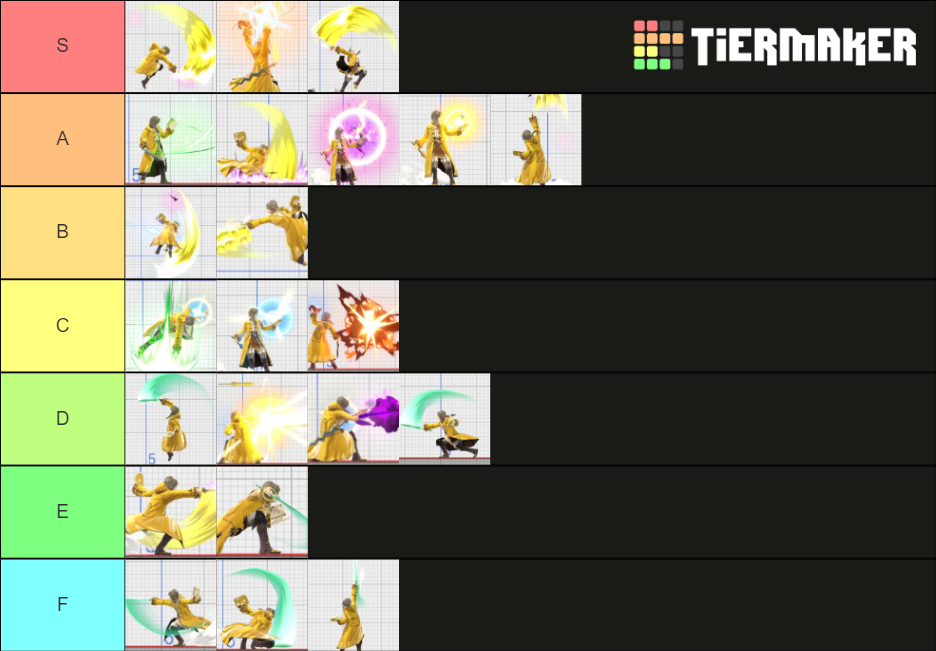 Robin move Tier List (Community Rankings) - TierMaker