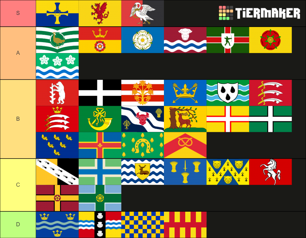 Historic English County Flags Tier List (Community Rankings) - TierMaker