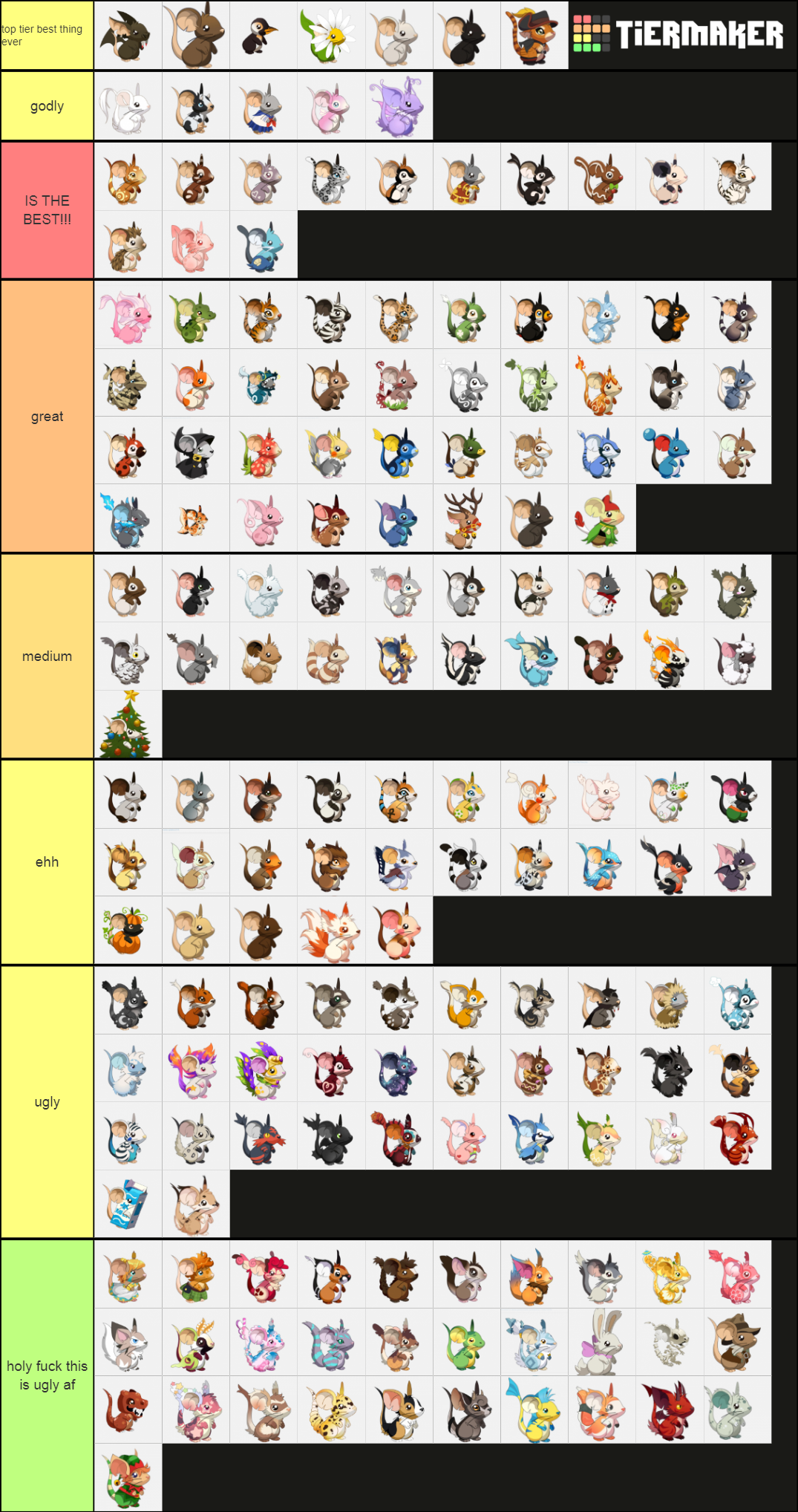 Transformice-furs Tier List (Community Rankings) - TierMaker