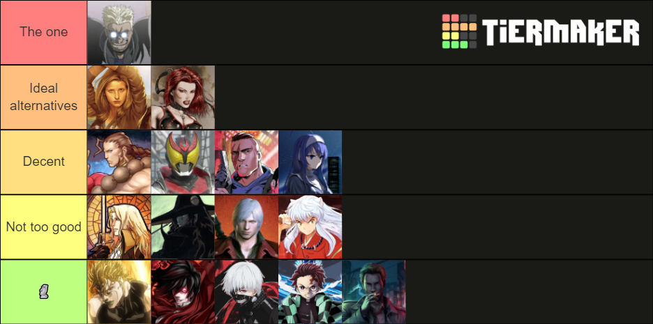 Blade’s possible death battle matchups Tier List (Community Rankings ...