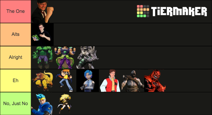 Death Battle Angry Video Game Nerd Matchups Tier List (Community ...