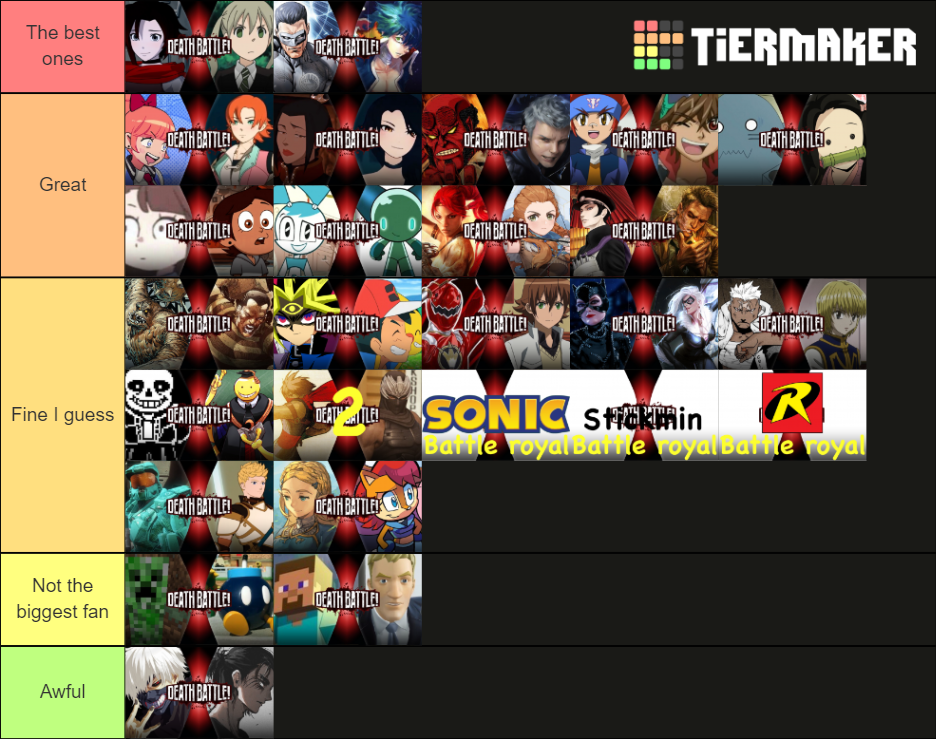 Death battle Matchups that Micbox likes Tier List (Community Rankings ...