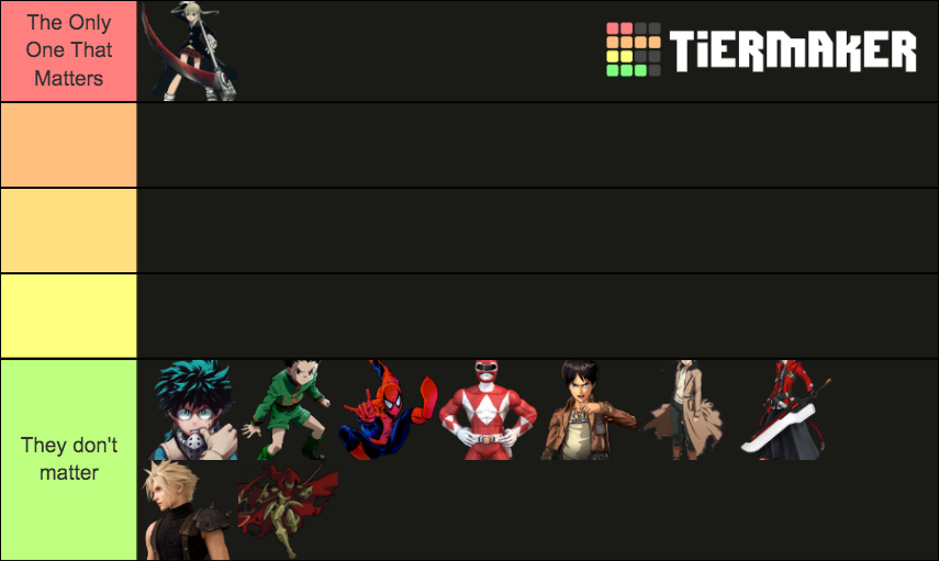 Death Battle Ruby Rose Matchups Tier List (Community Rankings) - TierMaker