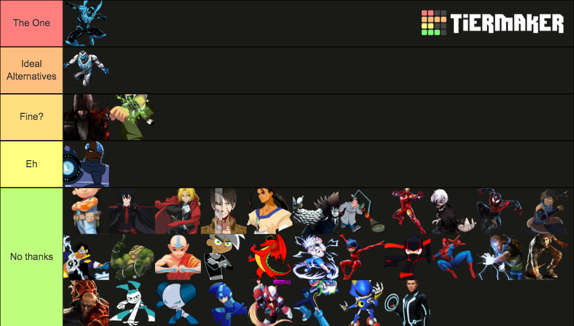 Generator Rex MU chart Tier List (Community Rankings) - TierMaker