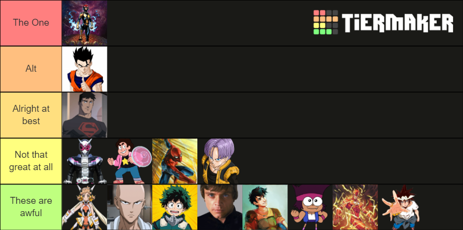 Invincible Match Ups Tier List (Community Rankings) - TierMaker