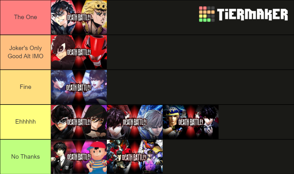 Joker (Persona 5) Matchups Tier List (Community Rankings) - TierMaker