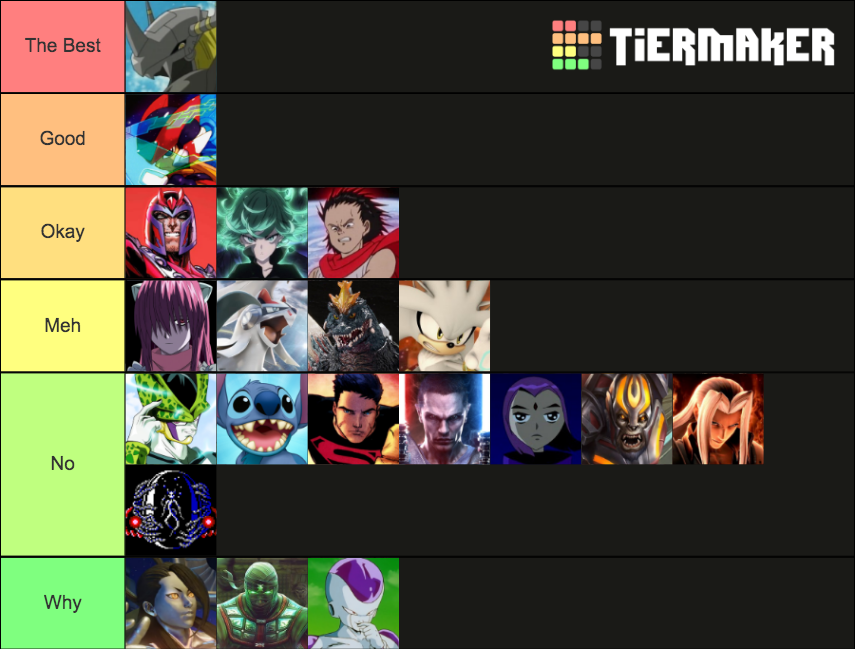 VS Match Ideas: Mewtwo Tier List (Community Rankings) - TierMaker